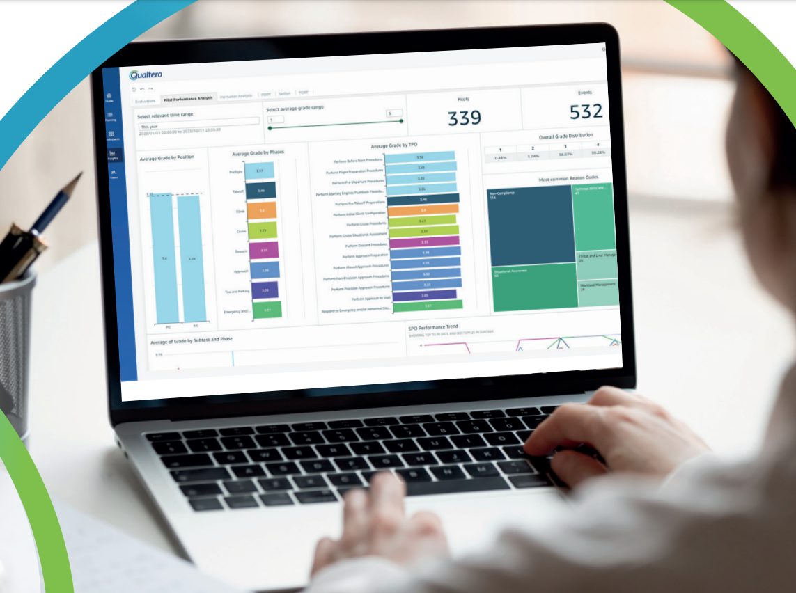 Qualtero and Charles River Analytics Join Forces to Bring a Game ...